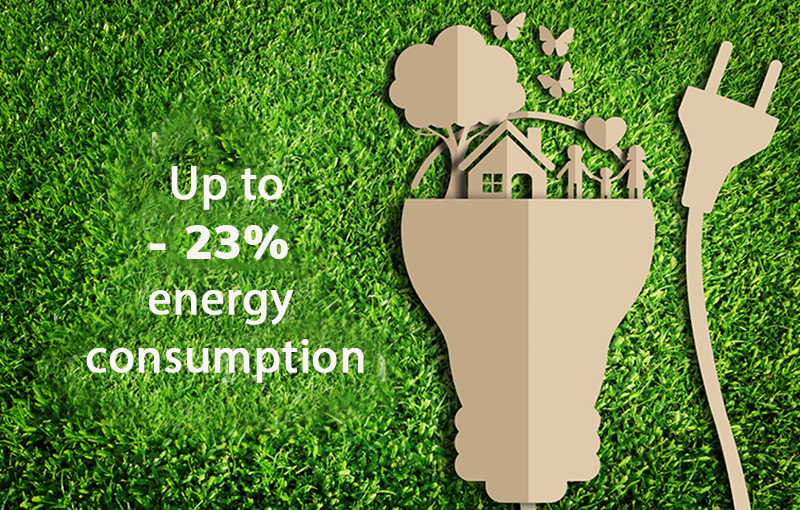 Gusto 6 Mini | Necta